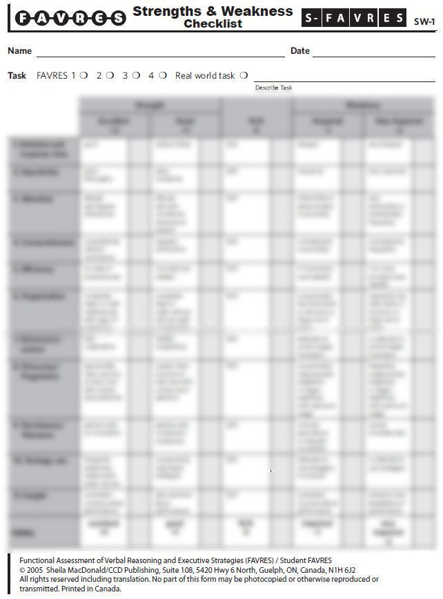 SFRS105 - STUDENT FAVRES - Reasoning Strengths & Weaknesses Checklist ...
